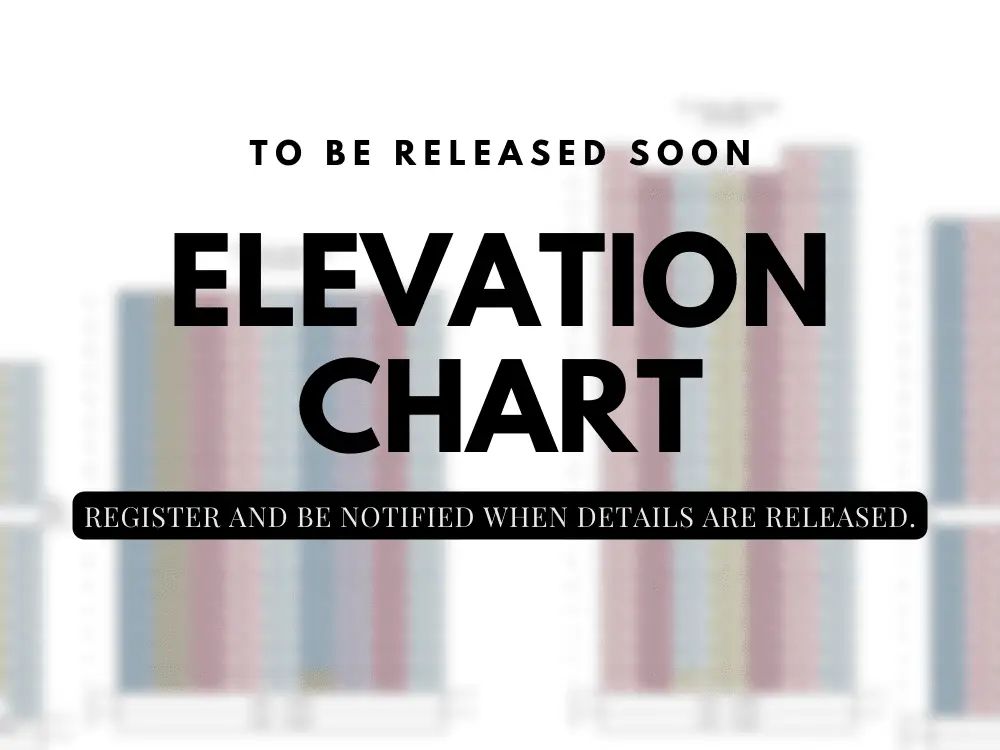 Zyon Grand Elevation Chart: Exclusive Insights